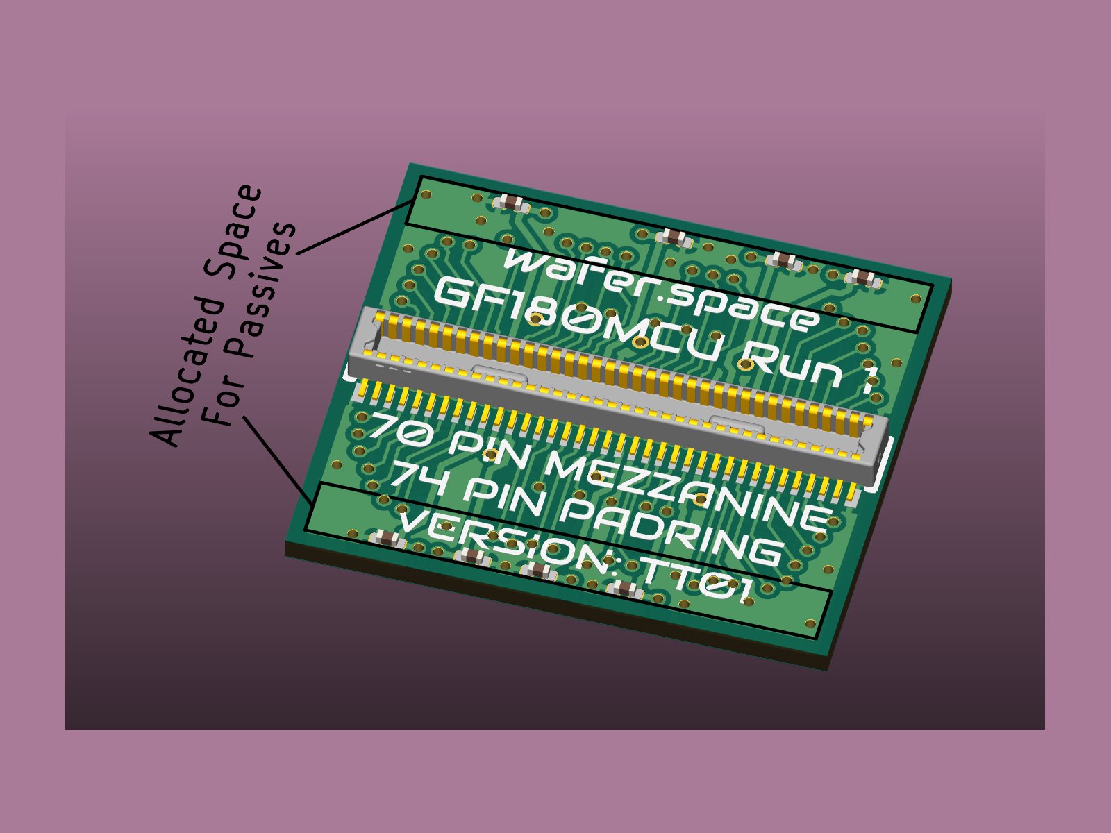 wafer.space GF180MCU Run 1 - Community Progress on Chip-on-Board ...