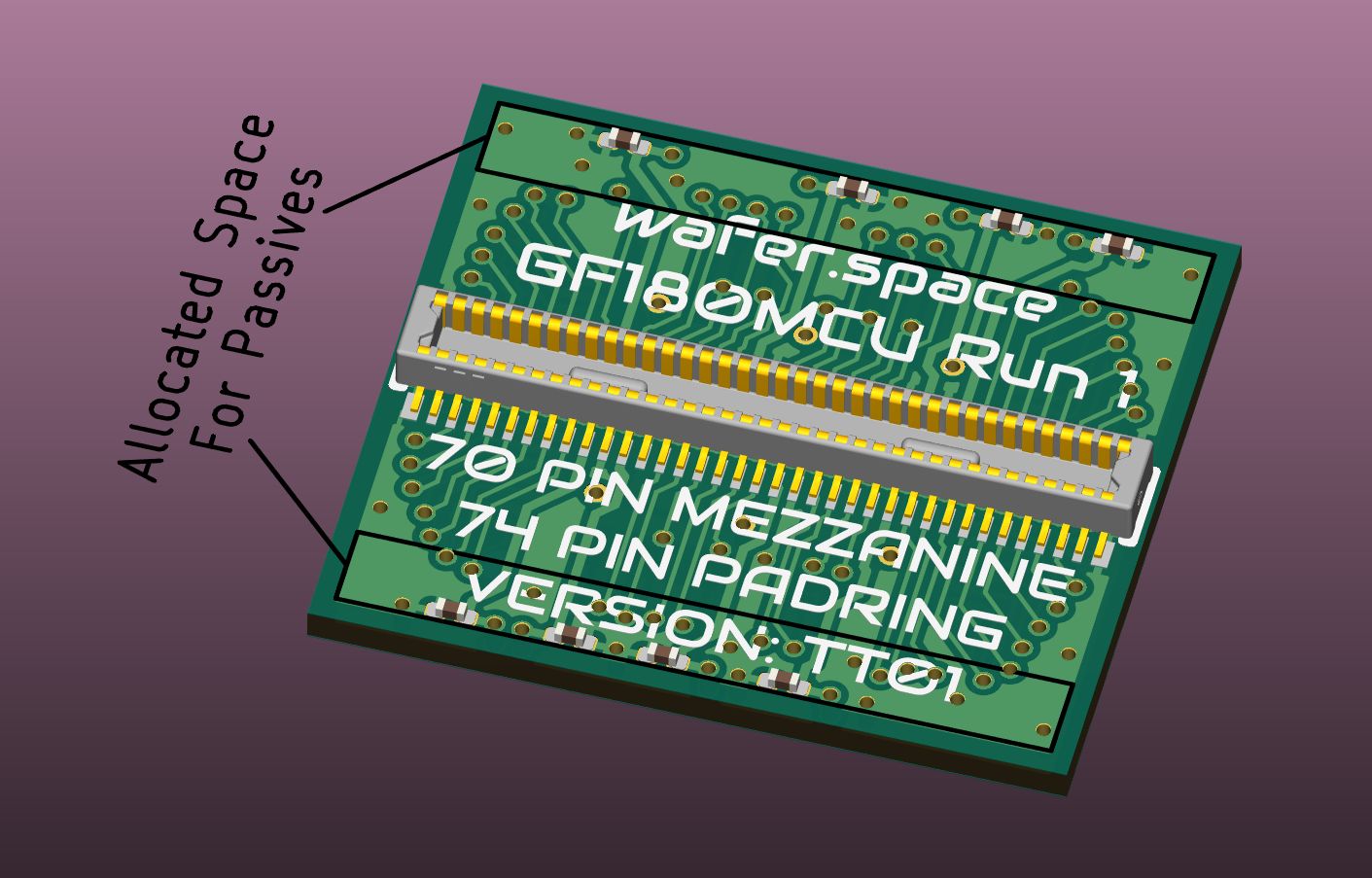 wafer.space GF180MCU Run 1 - Community Progress on Chip-on-Board ...