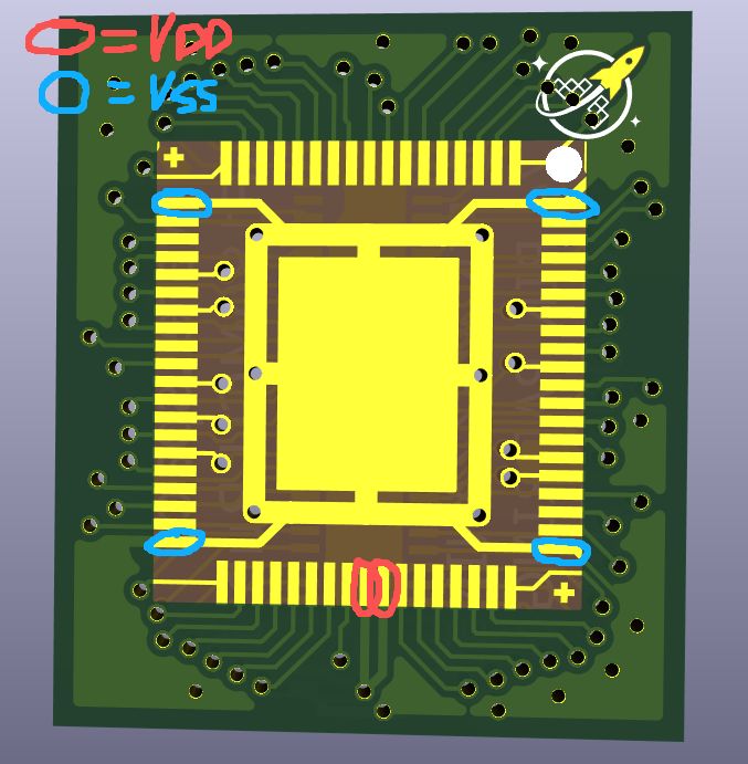 wafer.space GF180MCU Run 1 - Community Progress on Chip-on-Board ...