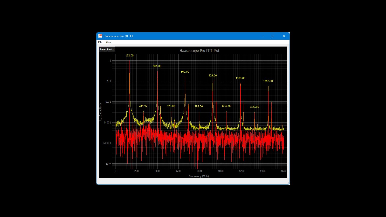 Altera Innovation Lab - Source-code Release, Project Updates, and More ...